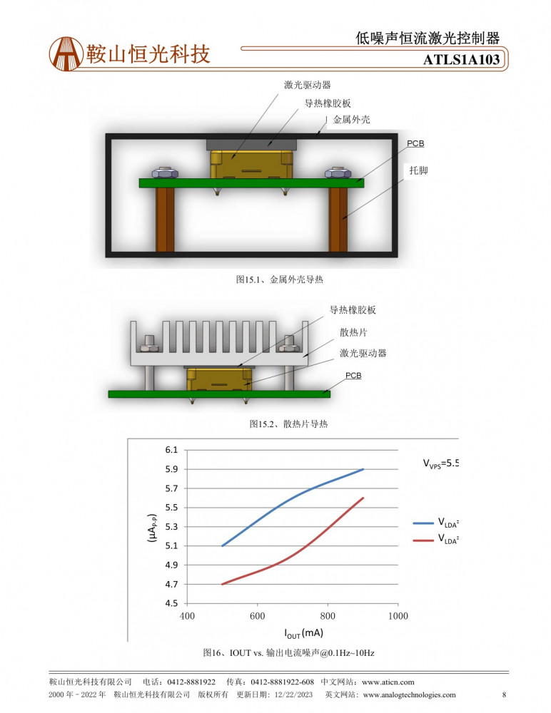 ATLS100MA103D technical document page 8