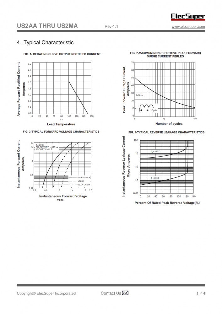 ElecSuper US2MA datasheet page 2
