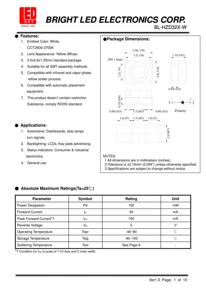BL-HZD32X-W datasheet page 1