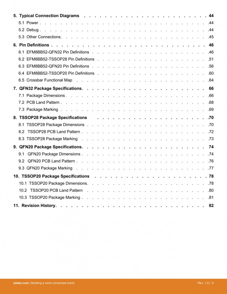 EFM8BB52 datasheet page 6