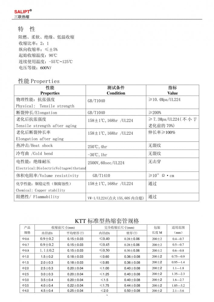 S-901-KTT technical document page 2