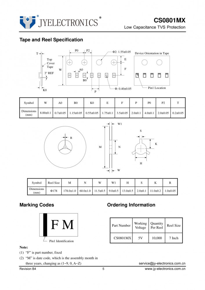 CS0801MX datasheet page 5