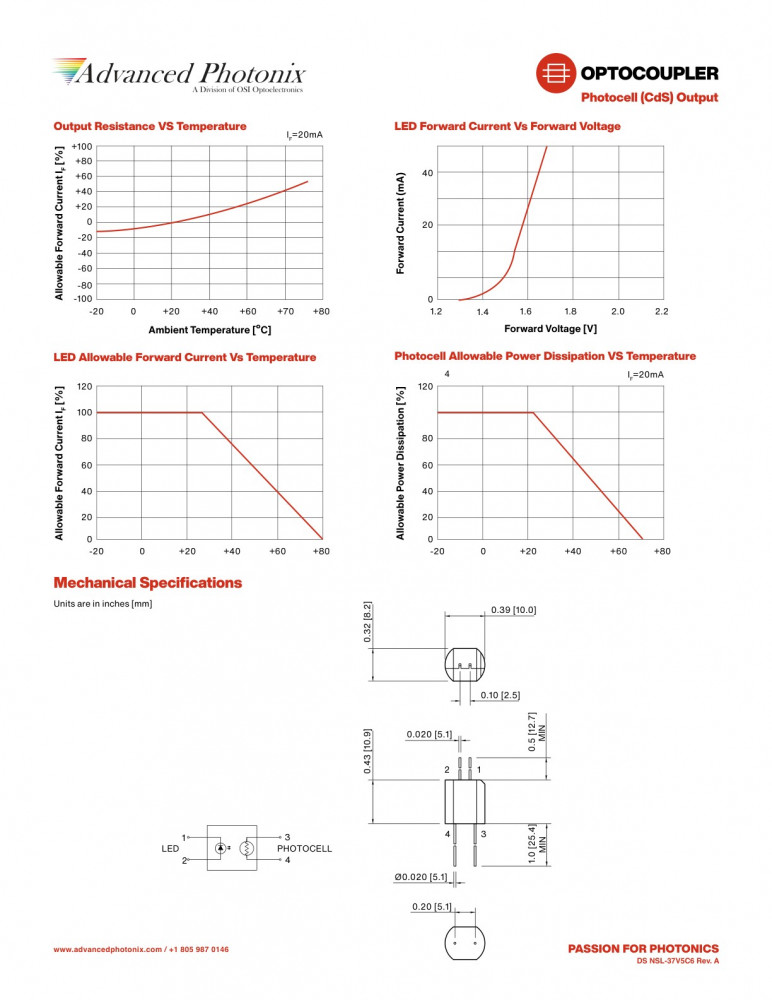 NSL-37V5C6 datasheet page 3
