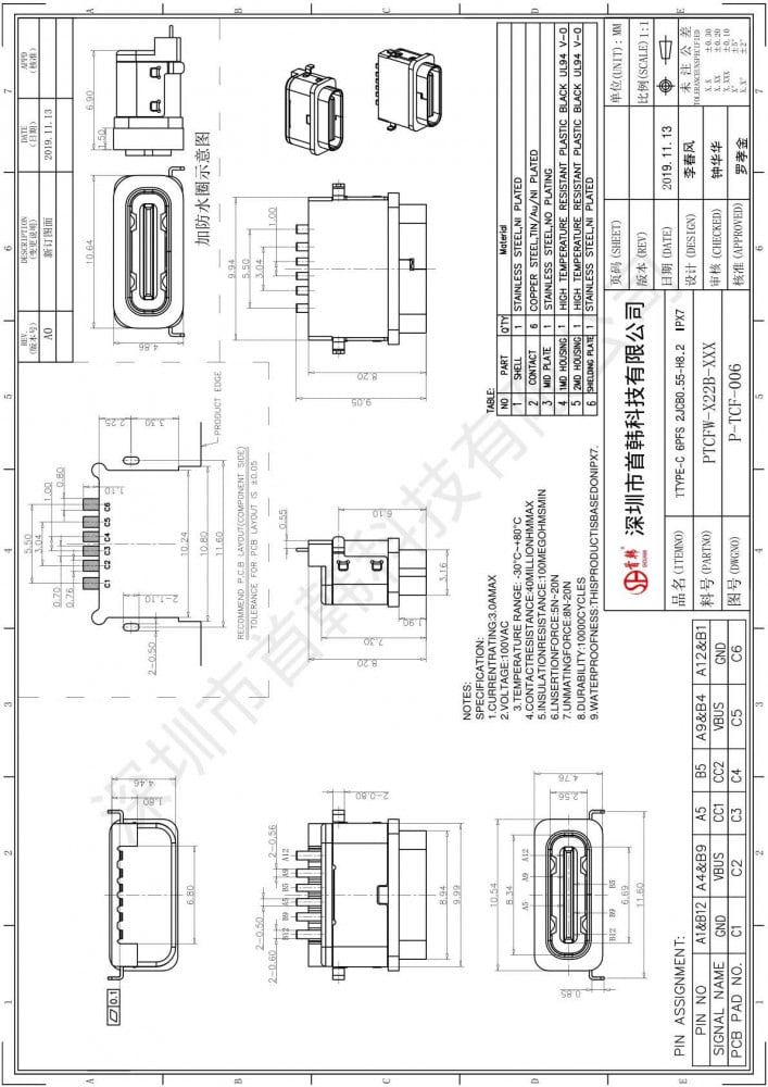 SHOU HAN TYPE-C approval document page 1