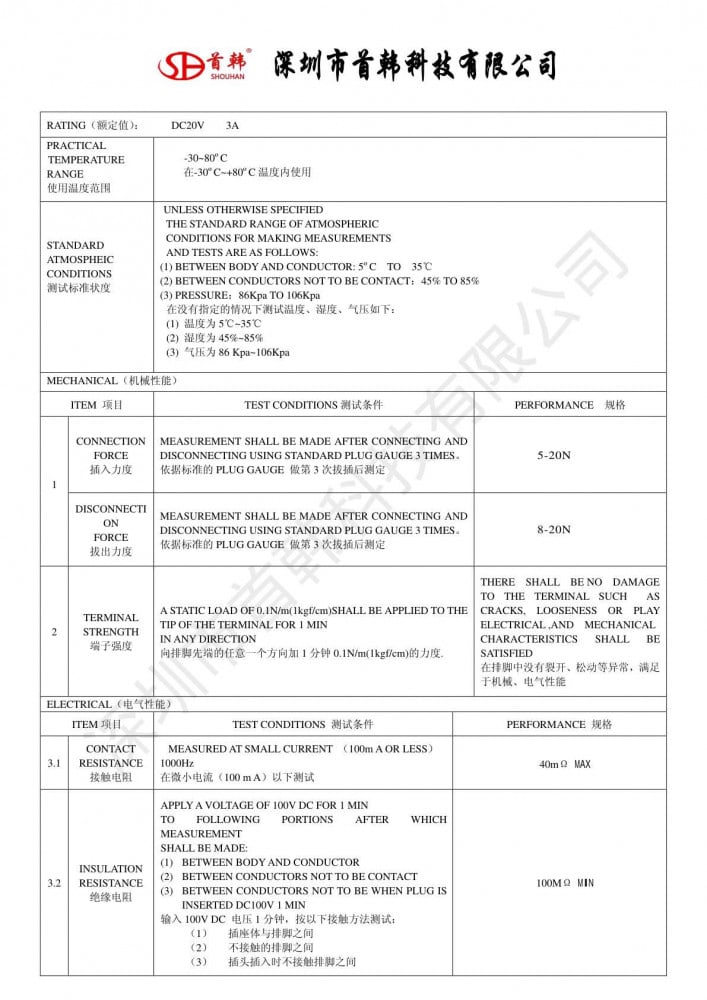 SHOU HAN TYPE-C approval document page 3