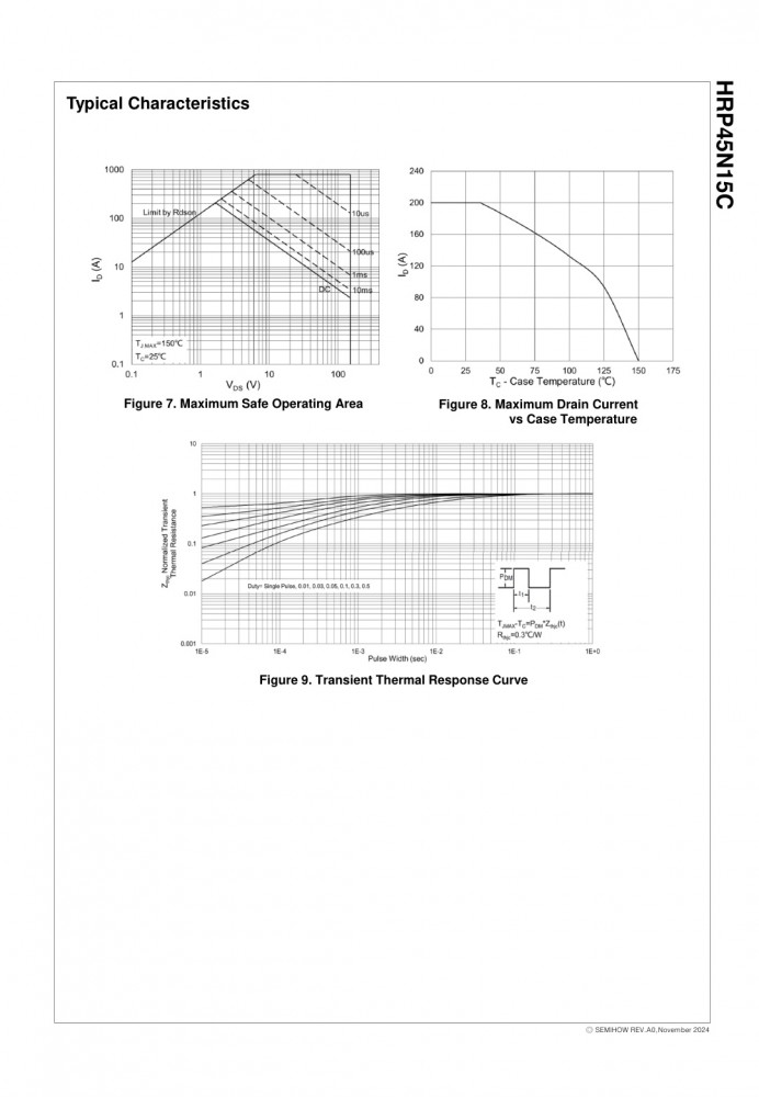 HRP45N15C datasheet page 4