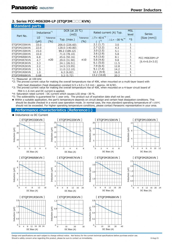 Panasonic PCC-M series technical document page 4