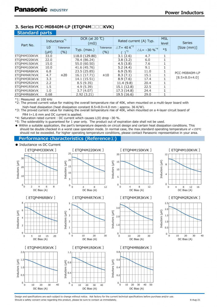 Panasonic PCC-M series technical document page 6