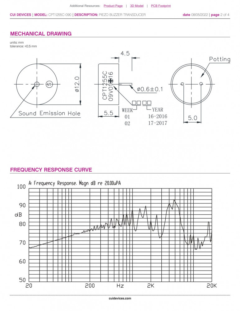 CPT-1255C-090 datasheet page 2