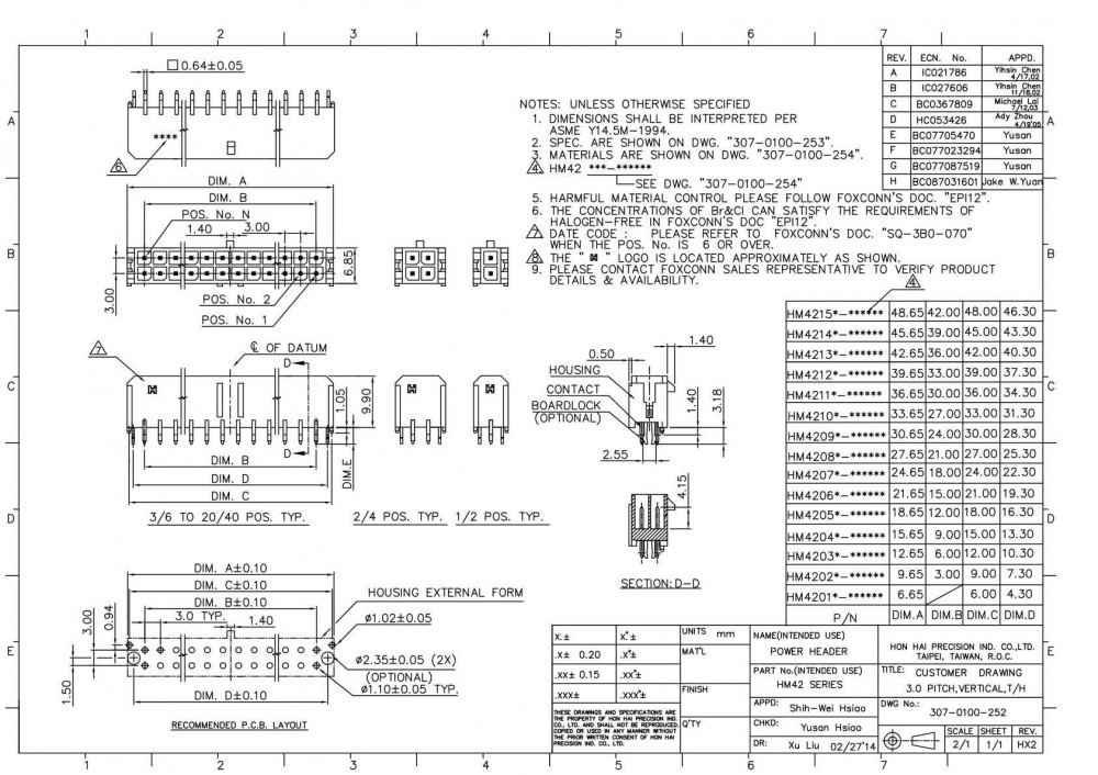 HM42 series customer drawing page 1