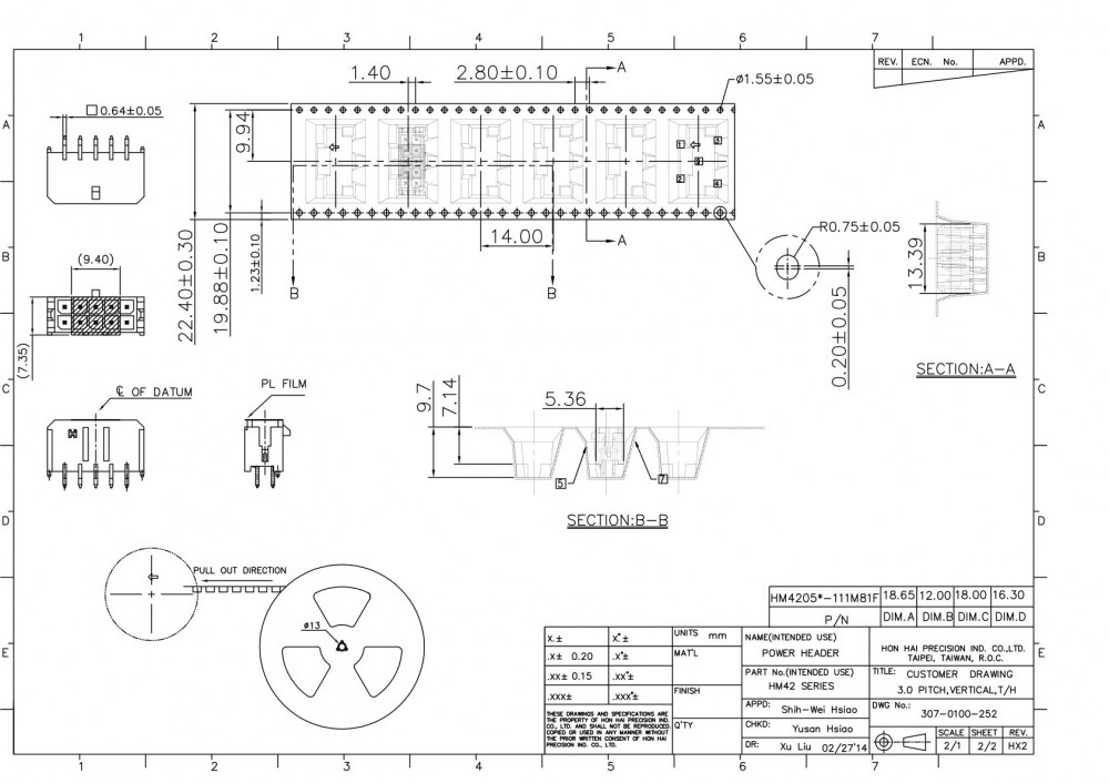 HM42 series material list