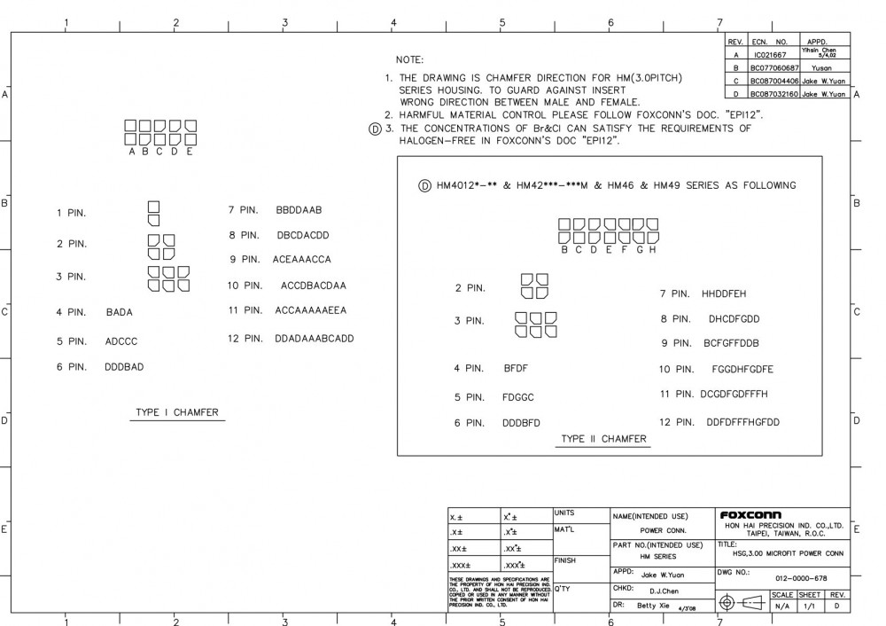 HM series housing information