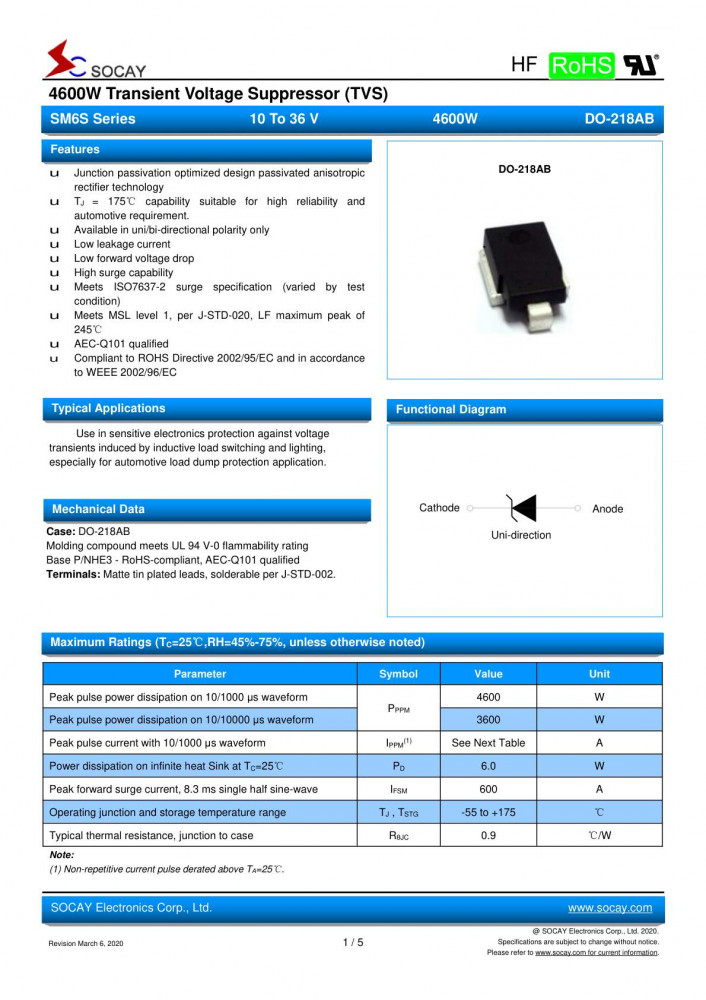 SM6S Series datasheet page 1