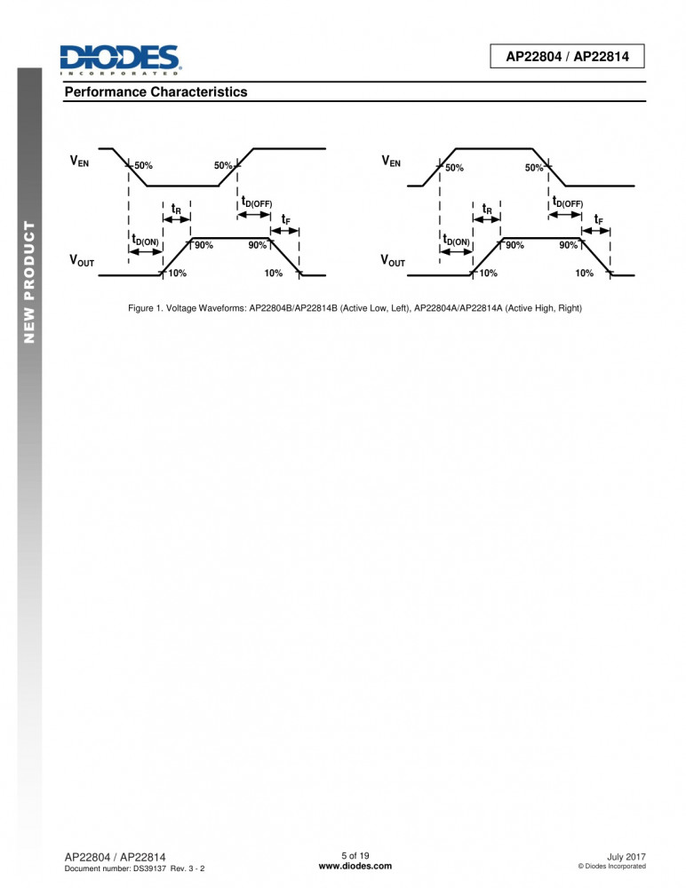 AP22814 datasheet page 5