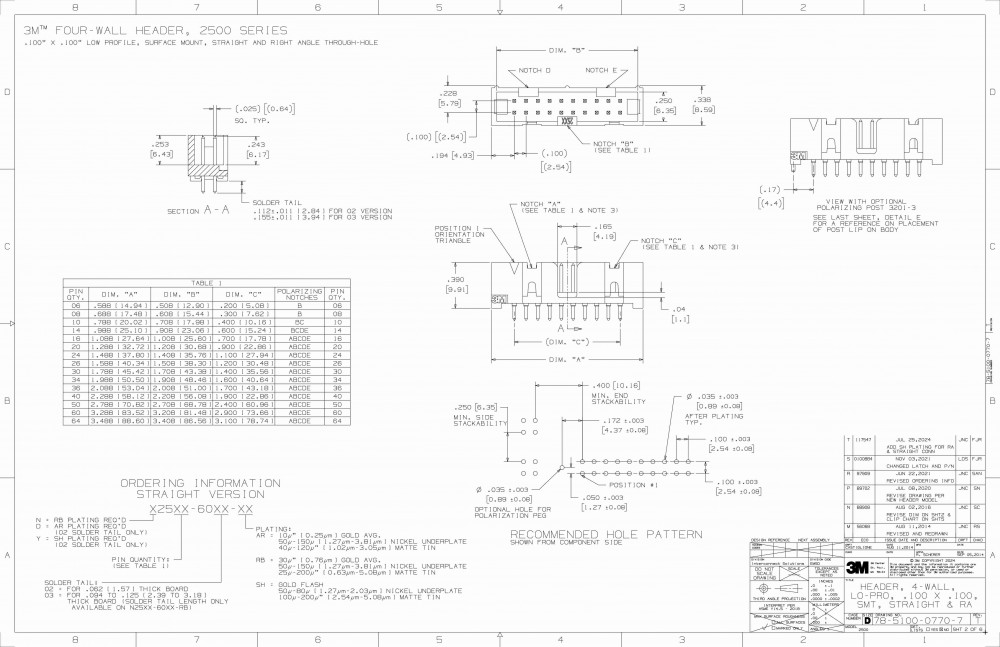 3M 3505 series technical document page 2