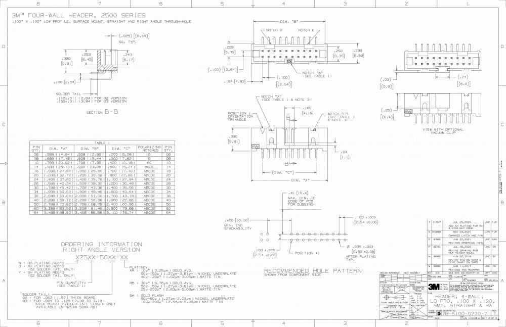 3M 3505 series technical document page 3