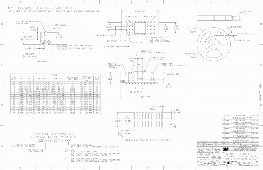 3M 3505 series technical document page 4