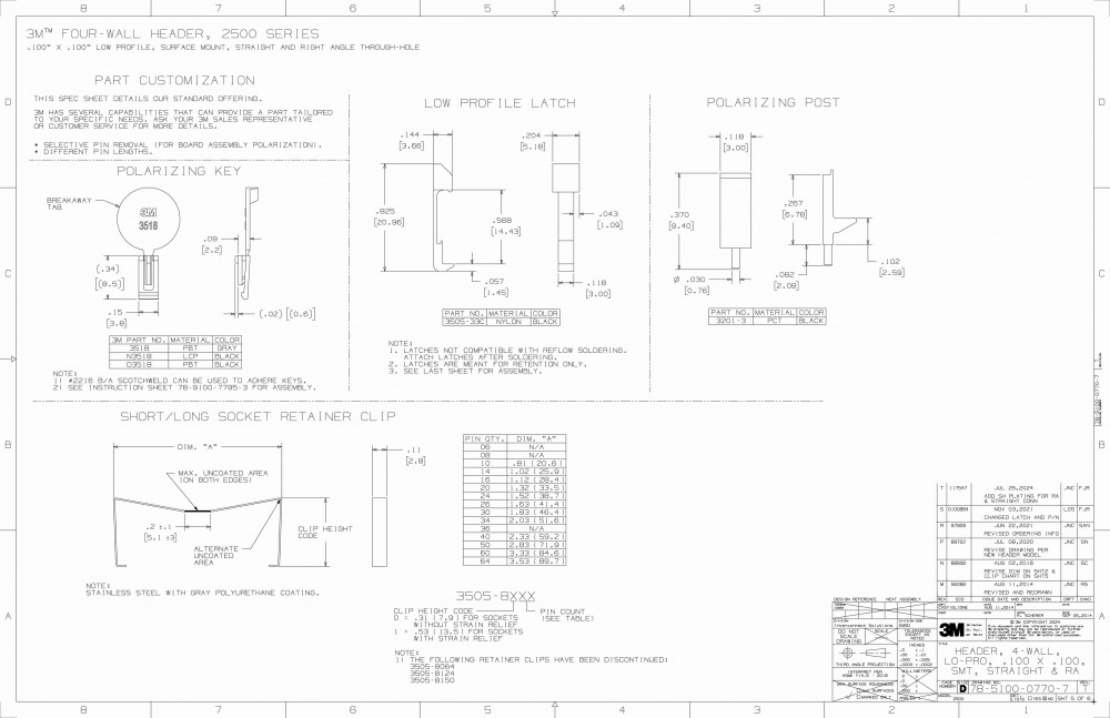 3M 3505 series technical document page 5