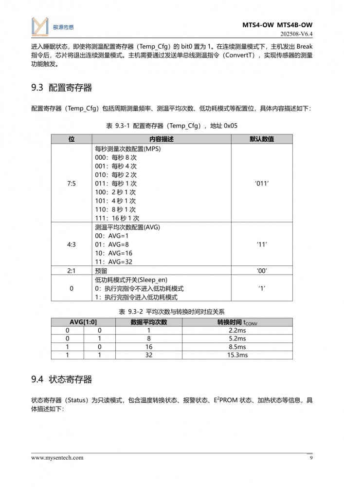 MTS4-OW datasheet page 9