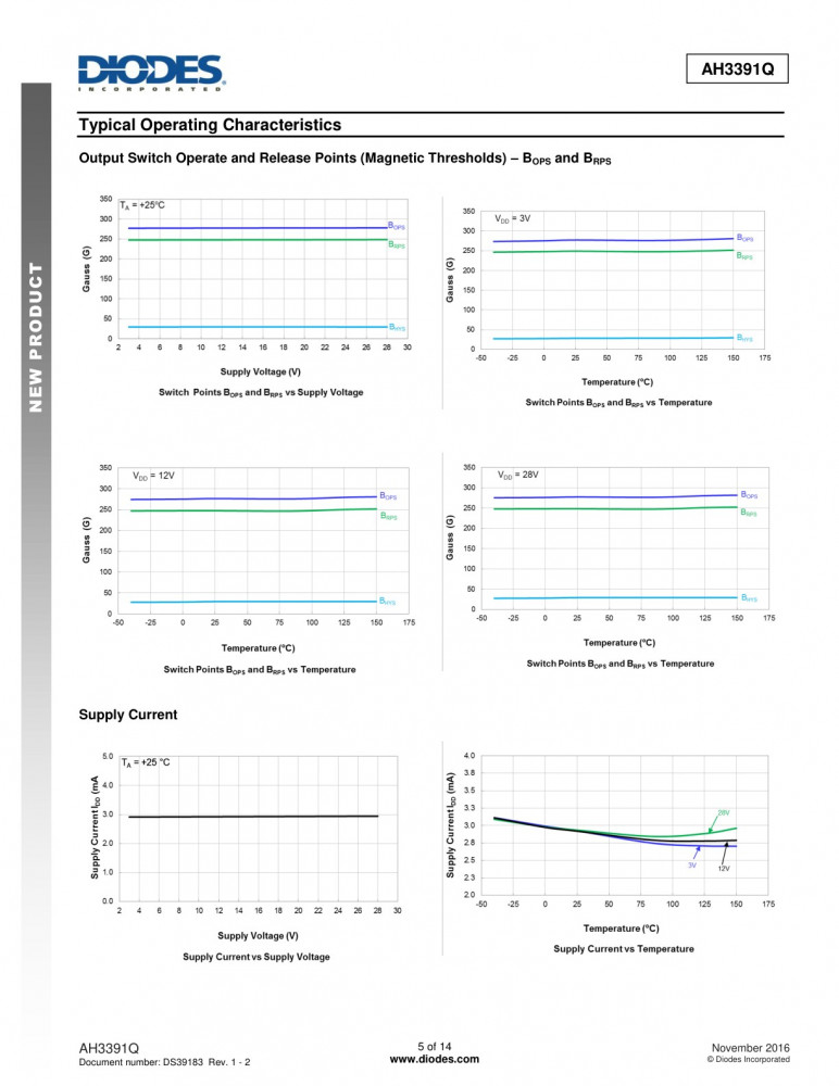 AH3391Q datasheet page 5