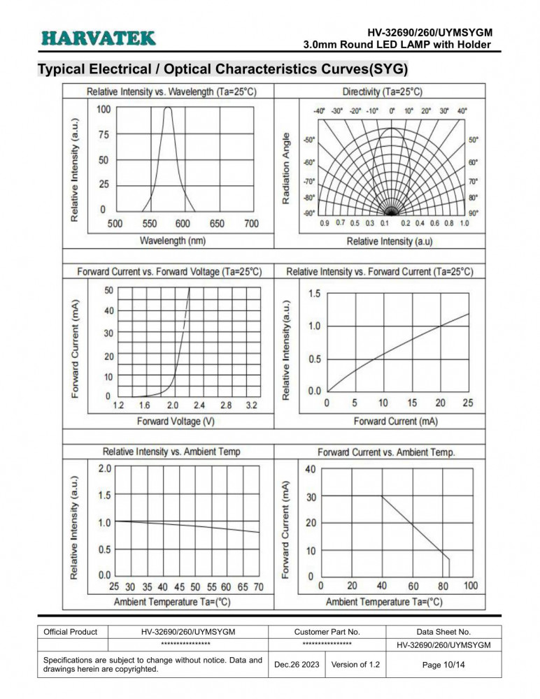 HV-32690/260/UYMSYGM datasheet page 10