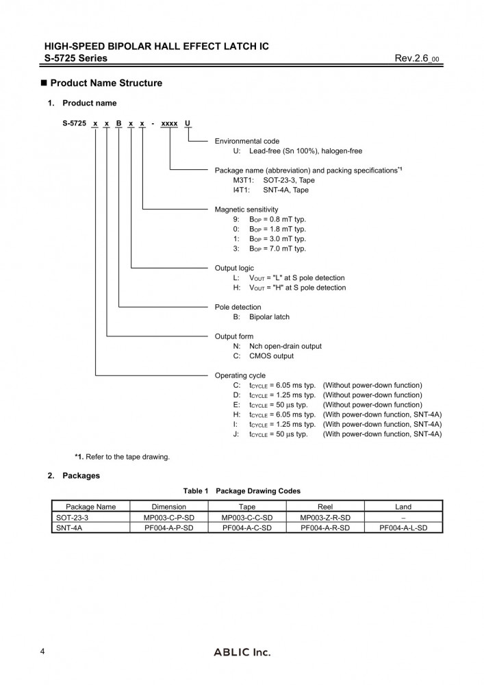 S-5725 Series datasheet page 4