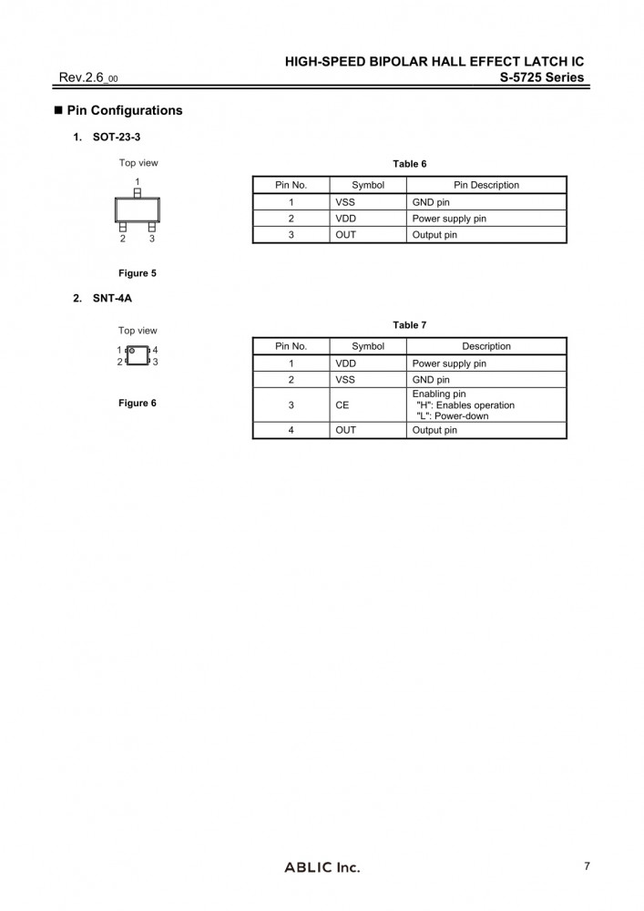 S-5725 Series datasheet page 7