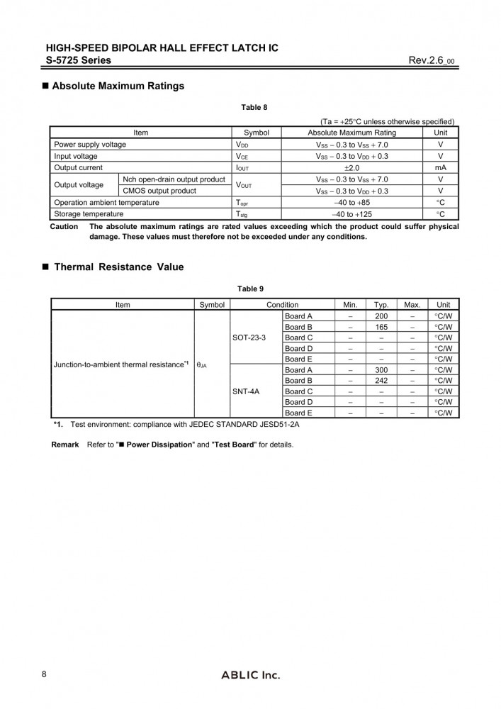 S-5725 Series datasheet page 8