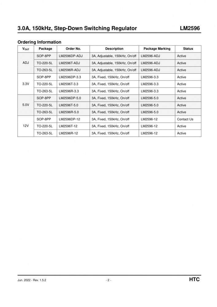 LM2596DP-ADJ datasheet page 2