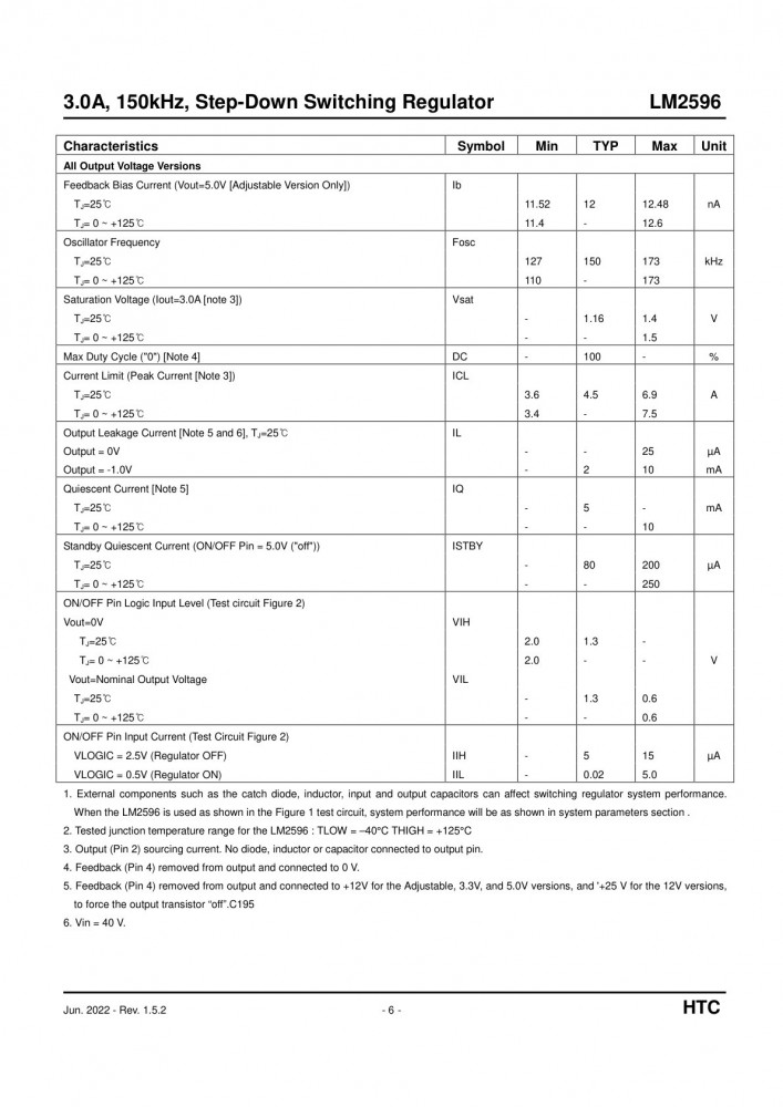 LM2596DP-ADJ datasheet page 6