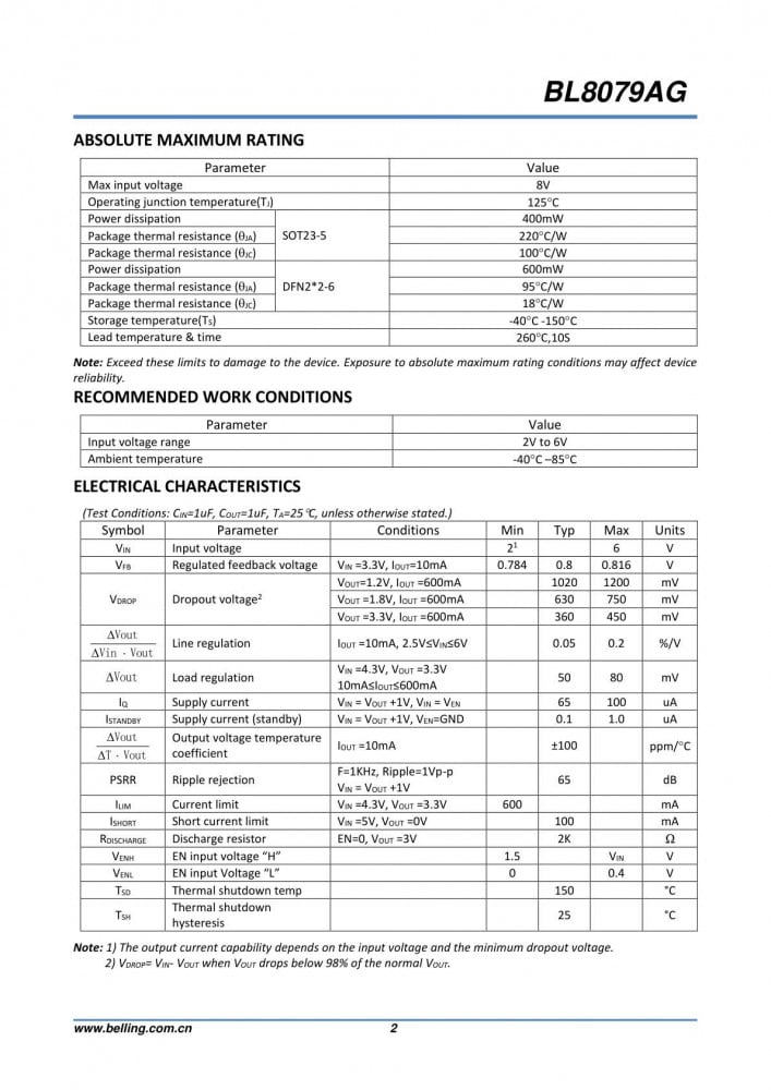BL8079AG datasheet page 2