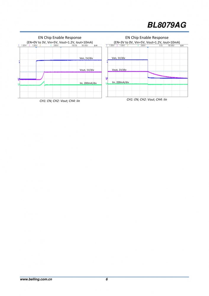 BL8079AG datasheet page 6