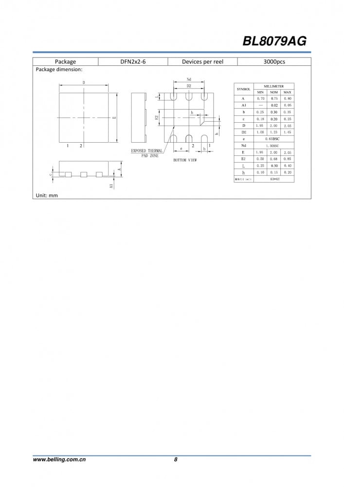 BL8079AG datasheet page 8