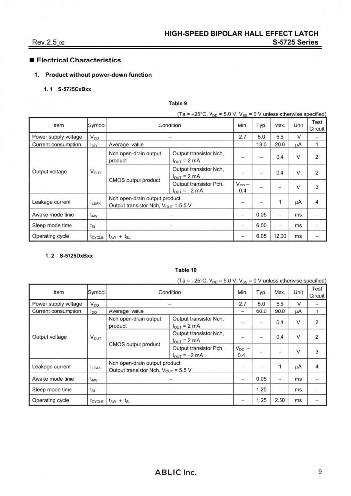 S-5725 datasheet page 9