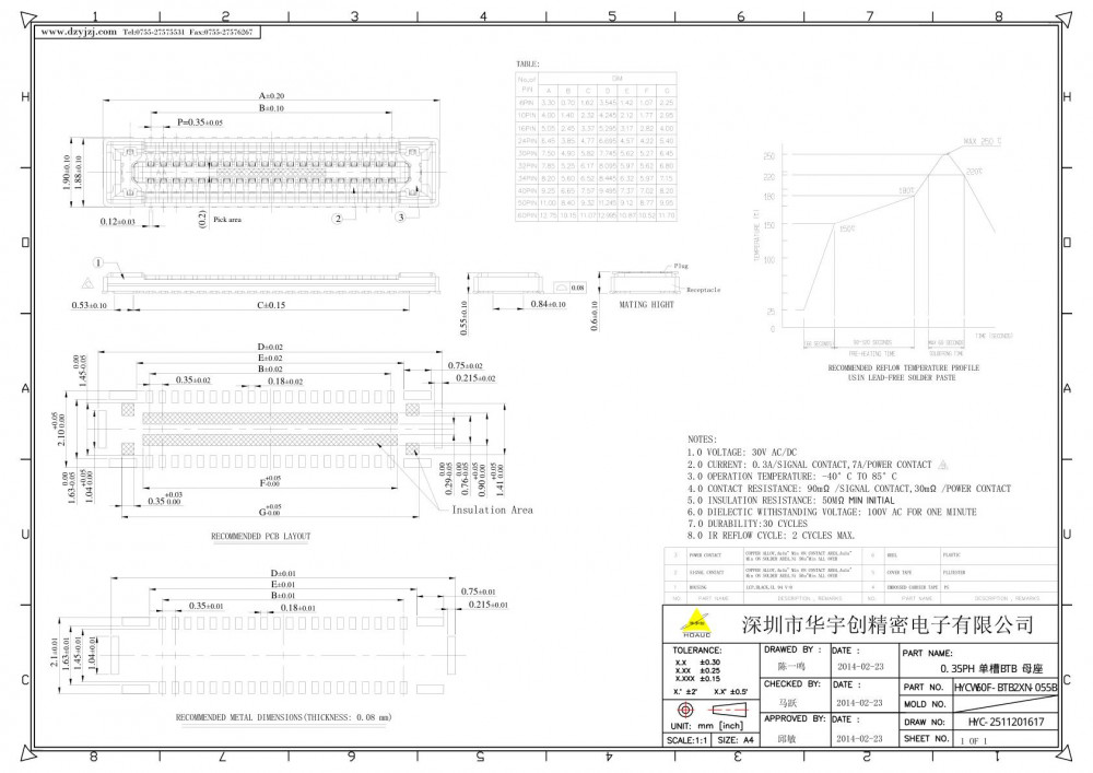 HOAUC HYCW60F-BTB2X25-055B technical drawing page 1