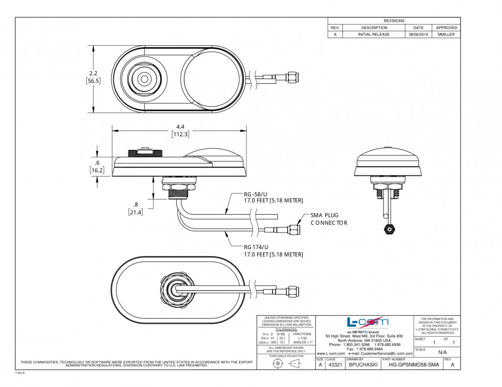 HG-GPSNMO58-SMA technical document page