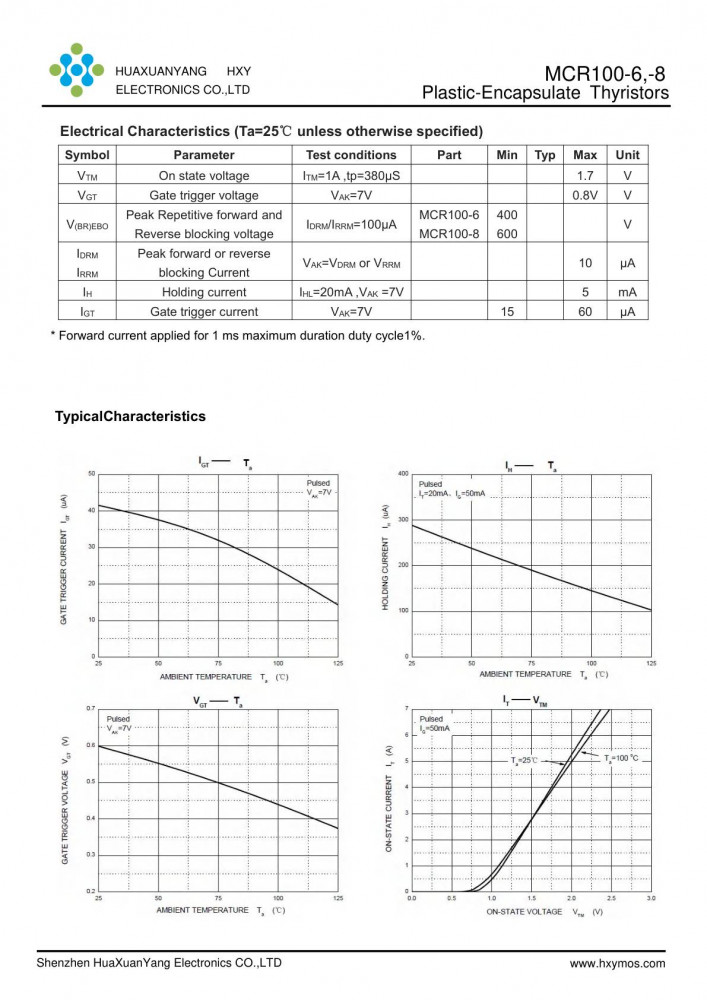 MCR100-6 datasheet page 2
