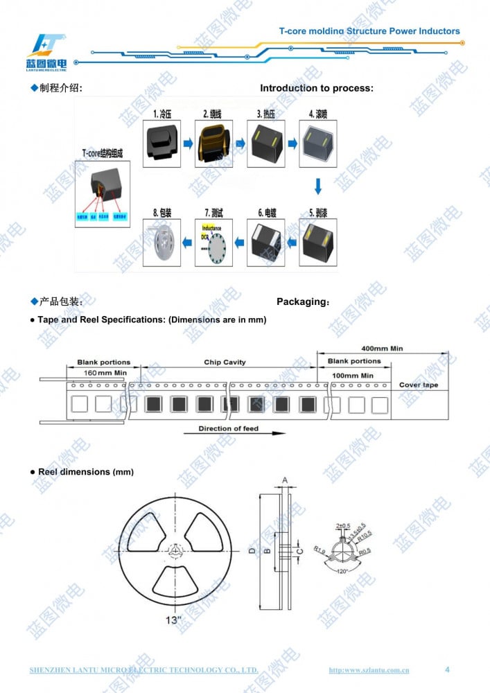 STC303020-1R0MT datasheet page 4