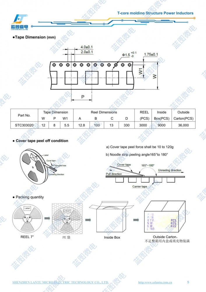 STC303020-1R0MT datasheet page 5