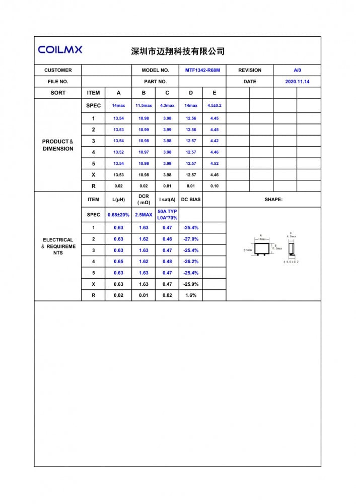 MTF1342-R68M reliability page 5