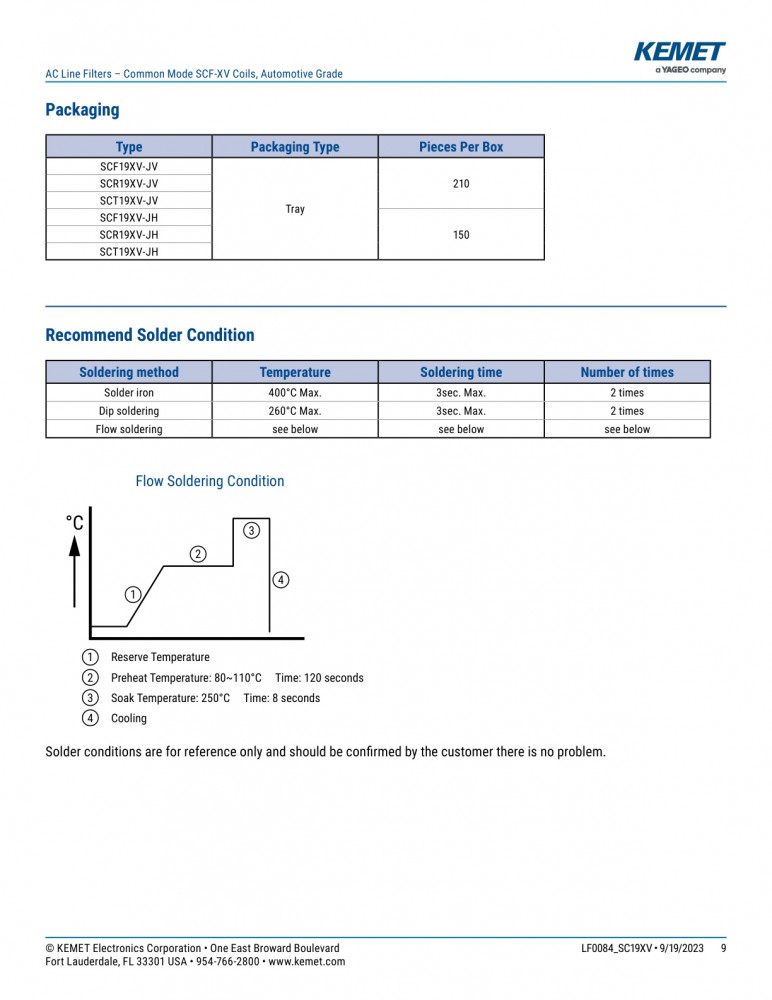 KEMET SCF19XV document page 9