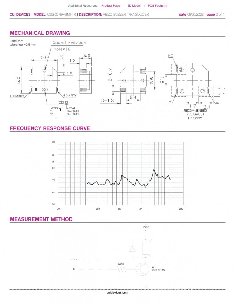 CSS-0575A-SMT-TR datasheet page 2