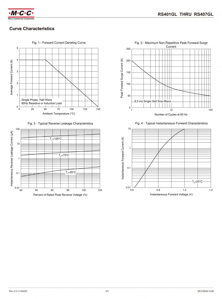 RS404GL-BP datasheet page 2