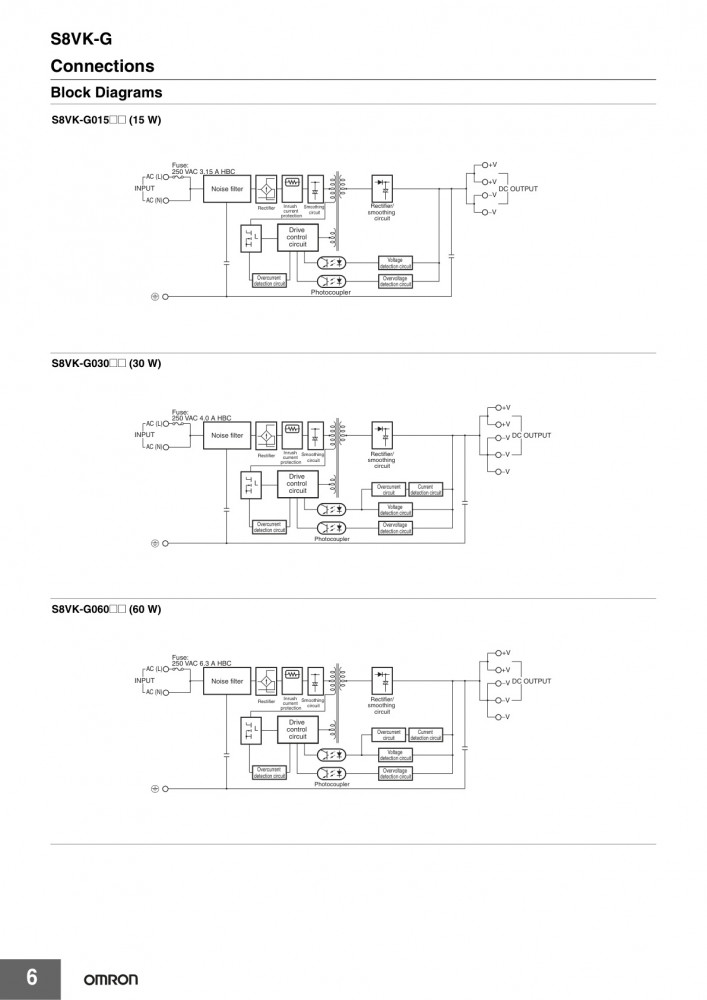 S8VK-G technical documentation page 6