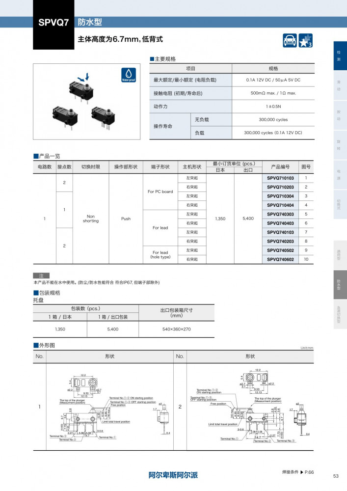 SPVQ740403 datasheet page 1