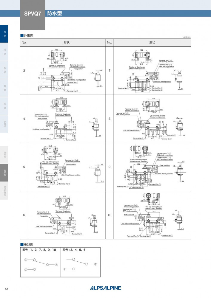 SPVQ740403 datasheet page 2
