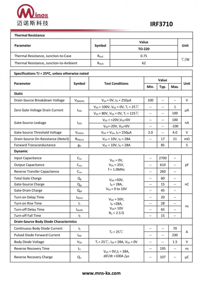 IRF3710 datasheet page 2