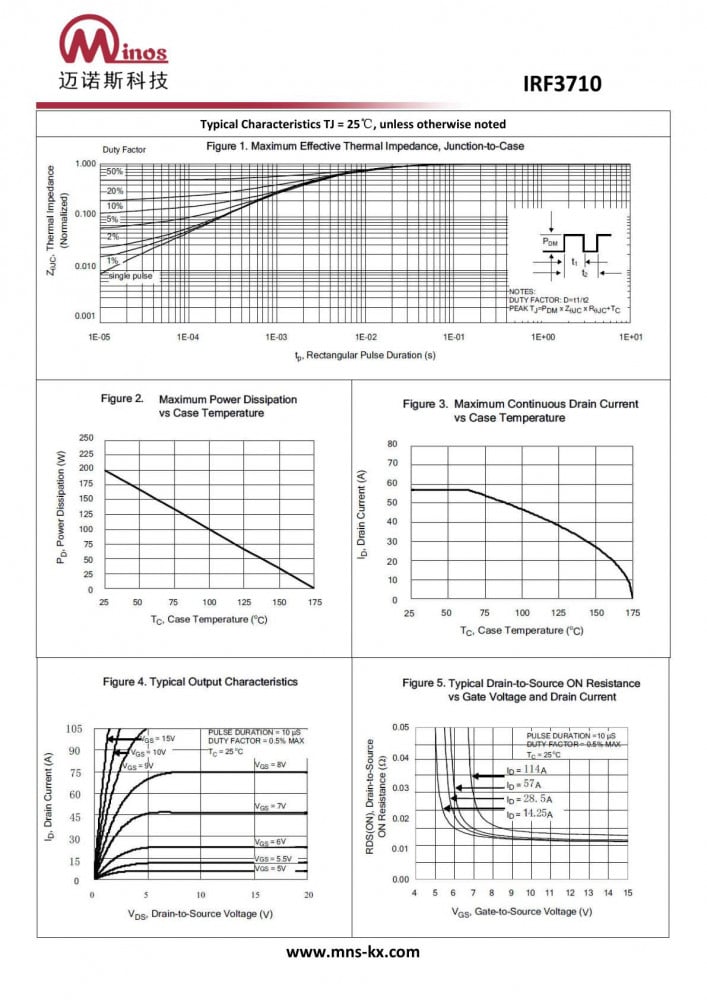 IRF3710 datasheet page 4