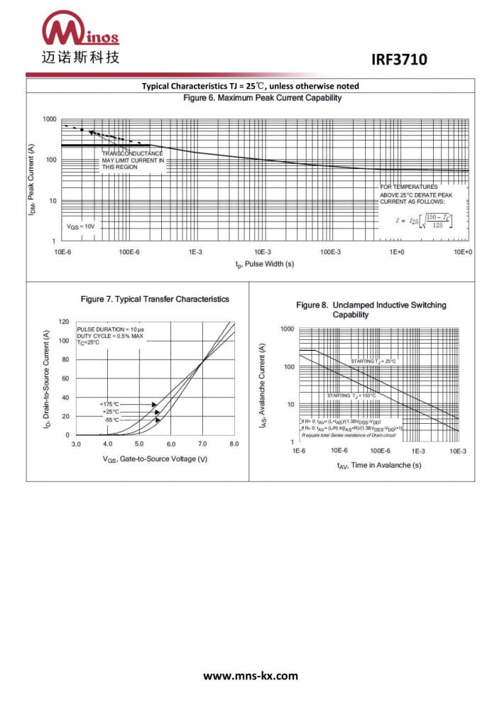 IRF3710 datasheet page 5