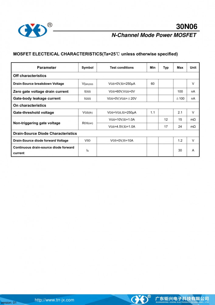 JUXING 30N06 datasheet page 2